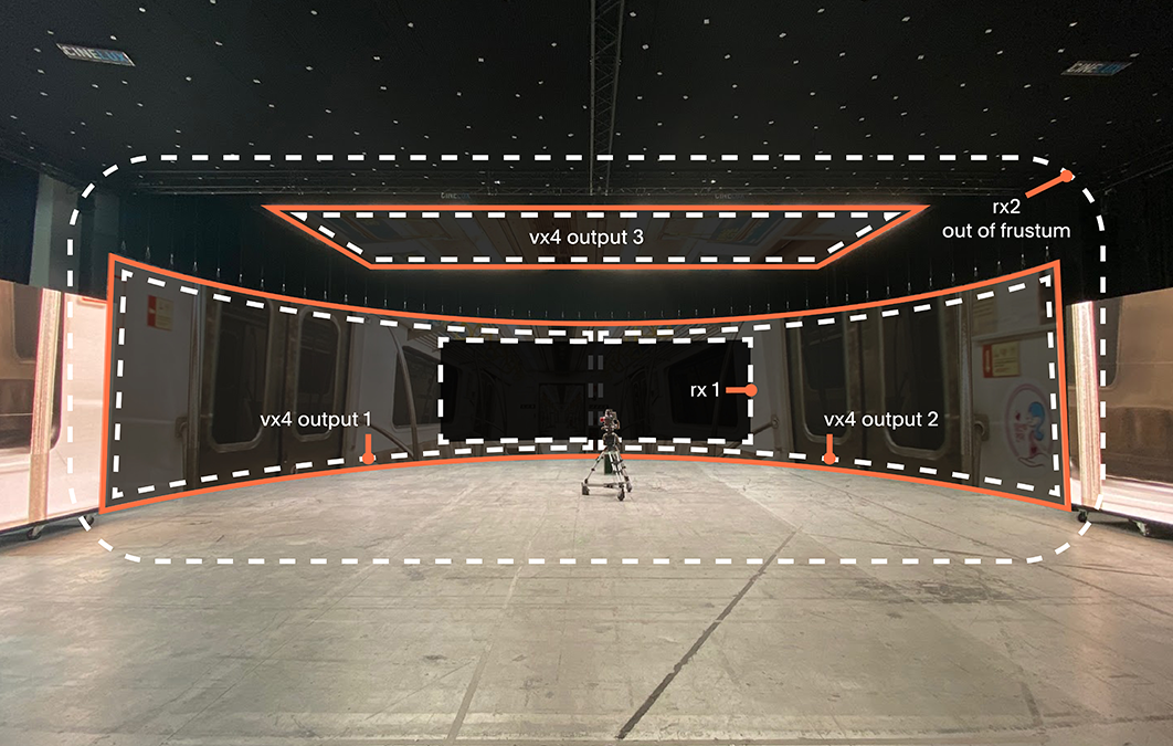How We Created Cluster Rendering Disguise